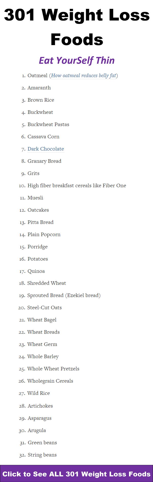 302 WEIGHT LOSS FOODS → The Best Foods to Eat Yourself Thin